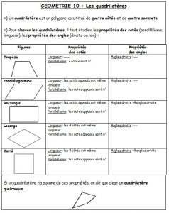 GEOMETRIE 10 – Lecon – Ecole Primaire